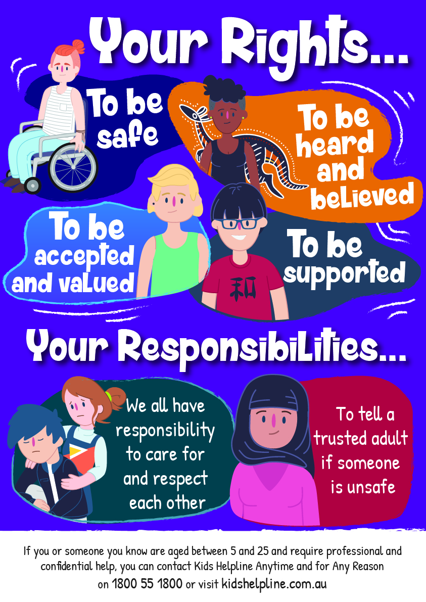 Rights Of A Child Kids Helpline
